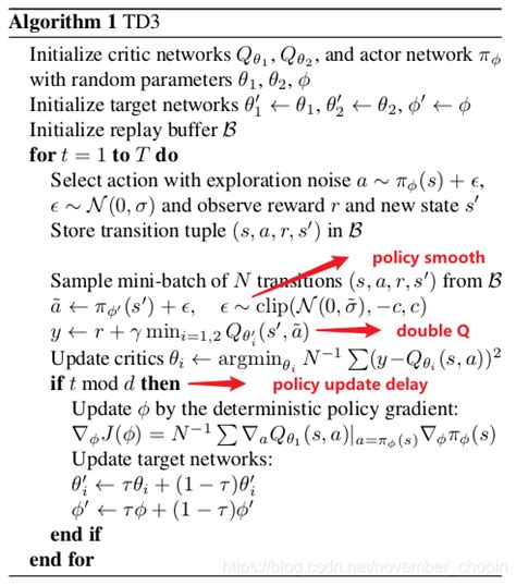 【学习强化学习】十、ddpg、td3算法原理及实现ddpg算法matlab Csdn博客