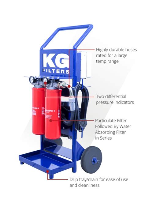 Kg Bulk Filtration Kg International