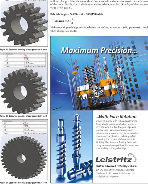 figure 1 from parametric geometric modeling of a spur gear using