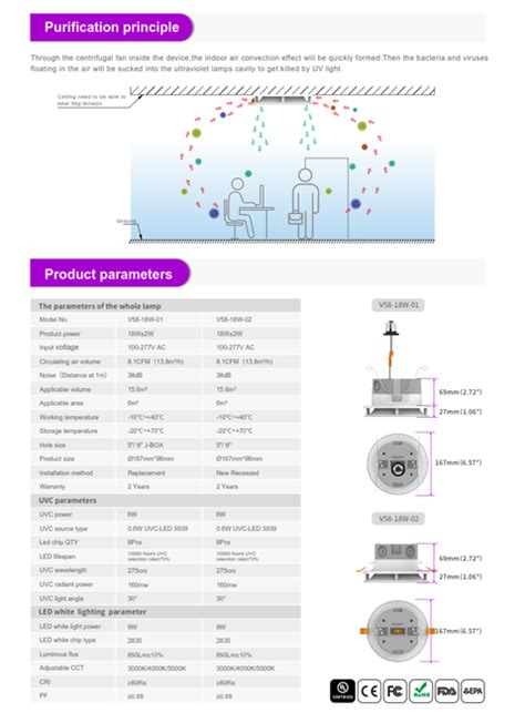 Lighting Supply Outlet Commercial Lighting Led Lighting Led