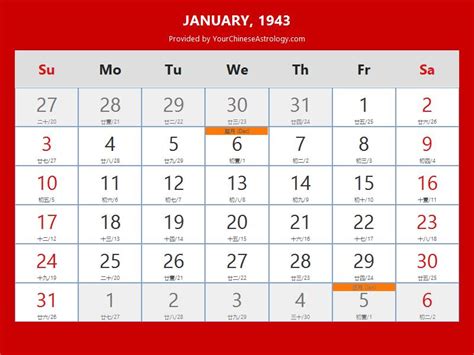 Chinese Calendar 1943 Year Of The Sheep 1943 Lunar Calendar
