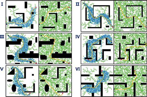 Lightweight Neural Path Planning