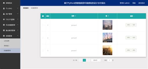 python的智能家居环境感知的设计与可视化监控 爬虫技术研究 智能家居 感知层 渗透 csdn博客