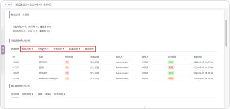 报告 Metersphere 文档
