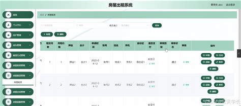 Java计算机毕业设计房屋出租系统（开题程序论文） Csdn博客