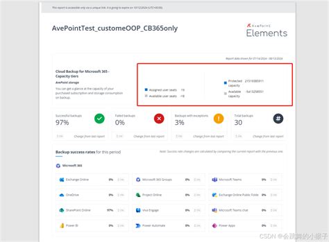 Echarts 导出pdf空白原因