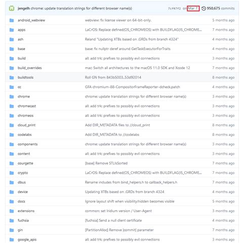 Review Is The Iridium Browser Safe Avoid The Hack Avoidthehack