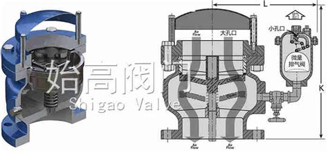法兰AV0830注气微排阀 真空破坏阀 CO土木在线