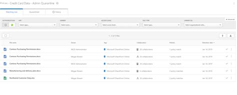 Step By Step Guide Protects Files With Azure Cloud App Security Admin Quarantine Rebeladmin