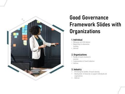 Good Governance Practices PowerPoint Presentation And Slides SlideTeam