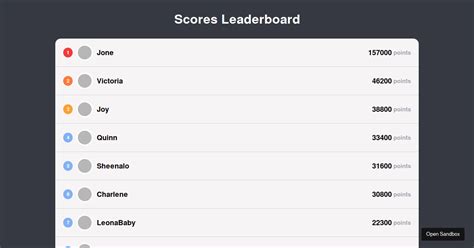 Scores Leaderboard Codesandbox