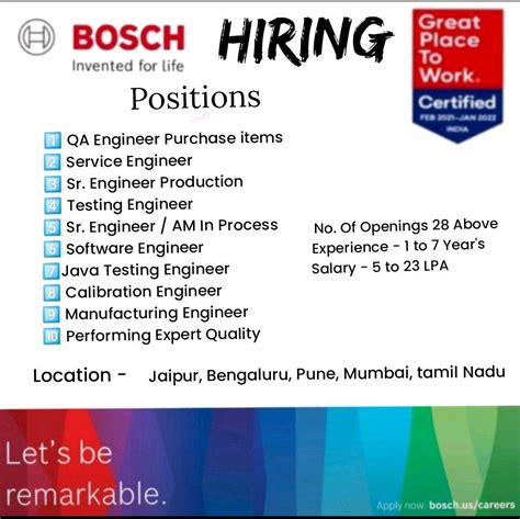 Jitendra Singh Posted On Linkedin