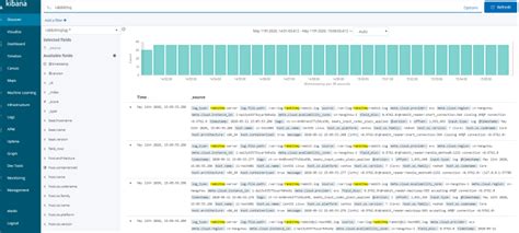 How Beats Import Rabbitmq Logs To The Alibaba Cloud Elastic Stack For