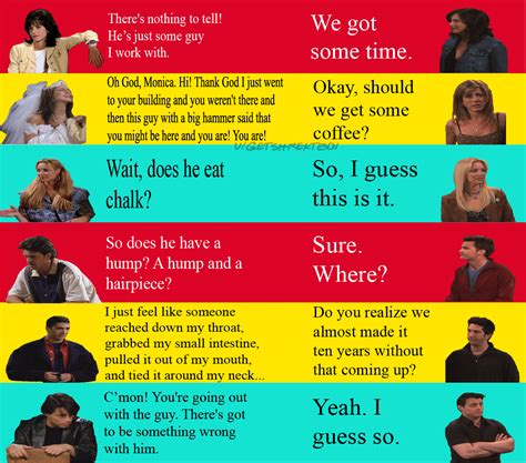 FRIENDS Main Characters First And Last Lines R Howyoudoin