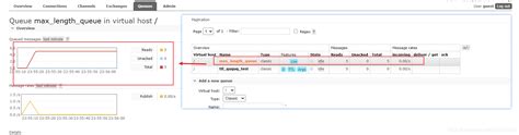 Rabbitmq系列（九）rabbitmq进阶 Queue队列参数详解rabbitmq 队列参数 Csdn博客