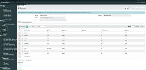 Integrate Webex Contact Center With Servicenow
