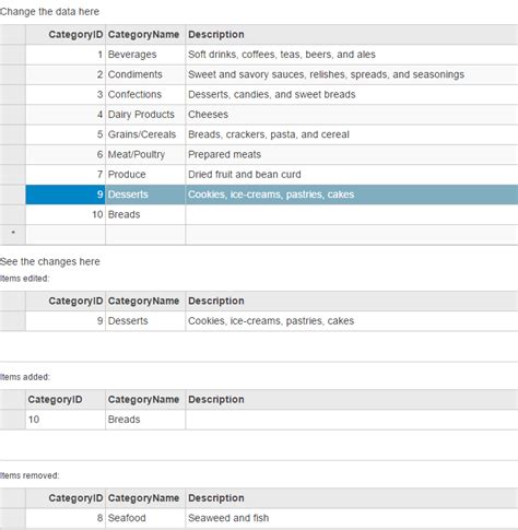 Tracking Changes ASP NET MVC Controls ComponentOne