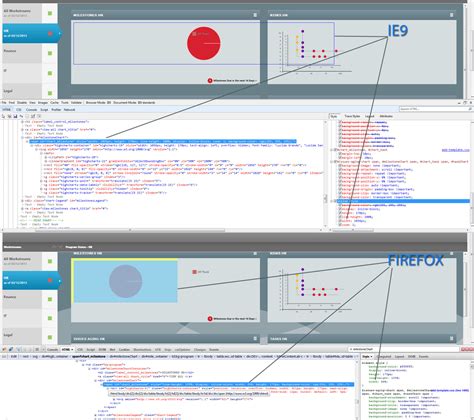 Layout Problem In Ie Width Difference Between Chrome And Ie