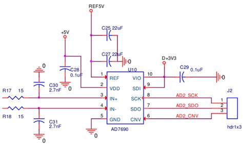 Adc Sampling Module Download Scientific Diagram