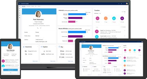 About Microsoft Dynamics 365 Crm Evorio