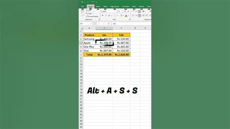 Shortcut To Opens Sort Dialog Box In Excel Excel Shorts