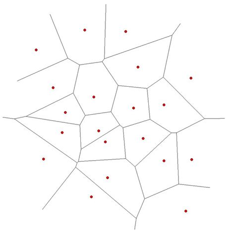 Pdf Voronoi Treemaps