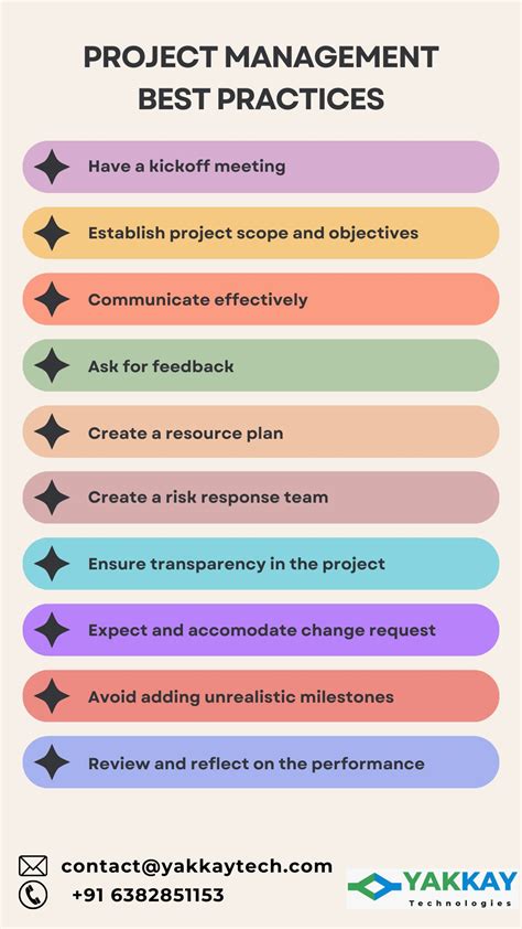 Yakkay Technologies On Linkedin Projectmanagement Project Tips Tools Bestpractices