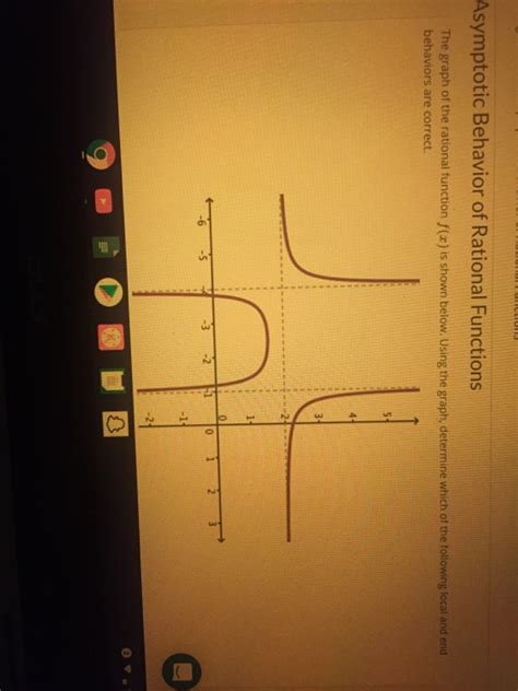 Solved Asymptotic Behavior Of Rational Functions The Graph