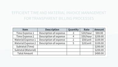 Free Material Cost Templates For Google Sheets And Microsoft Excel Slidesdocs