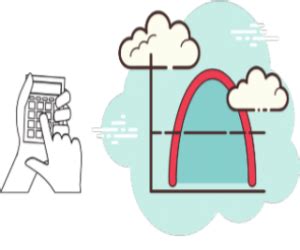 How To Calculate Process Capability Quality Engineer Stuff