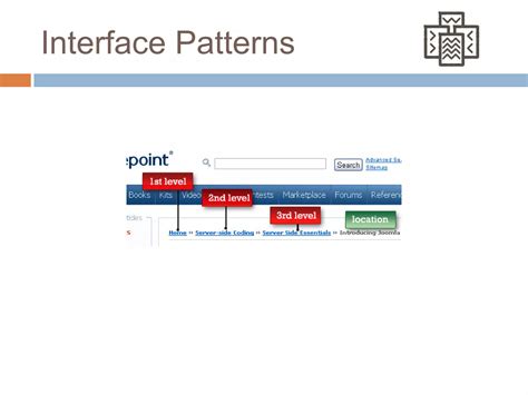 Documenting Ux Ppt Documenting Ux Ppt