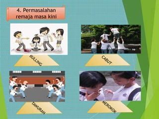 Remaja Masa Kini Pptx
