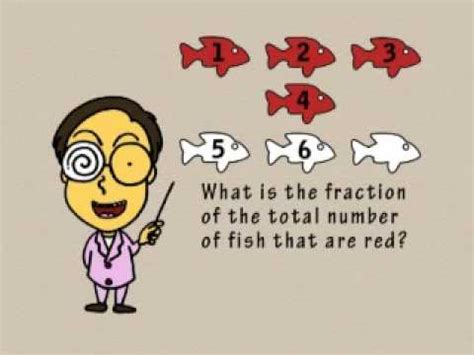 Fractions Video YouTube