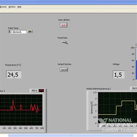 Labview Application Volt Temp Download Scientific Diagram