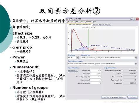 g power教程 样本量估计 gpower网页版 csdn博客