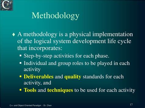 Ppt Chapter 3 Top Down Design With Functions And Classes Powerpoint Presentation Id278187