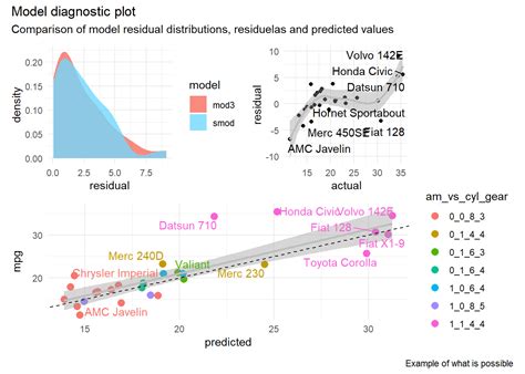 R Programming For Data Science A Beginners Guide 4 Plotting For