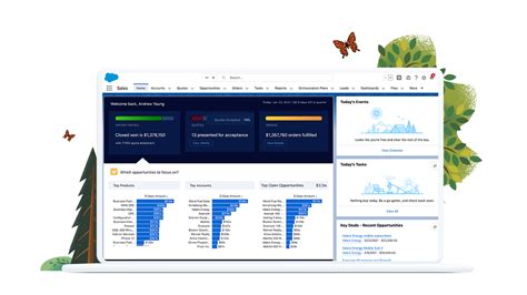 Tableau Crm For Communications Salesforce