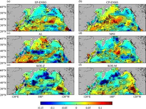 Forcing Footprints Of The A Ep‐enso B Cp‐enso C Al D Npo Download Scientific