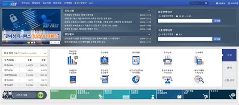 Hs Code 조회 및 검색 방법 안내 추천 사이트 3개 리스트 다운로드