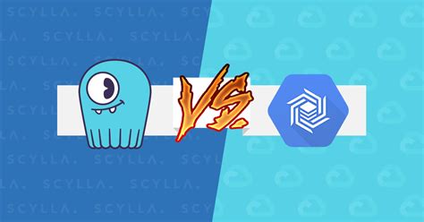 Best Practices For Benchmarking ScyllaDB ScyllaDB