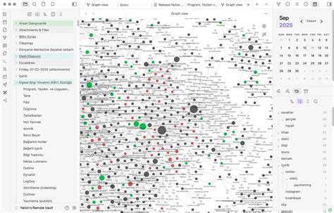 3 Simple Examples Of Dataview For Obsidian By Nick Felker Medium