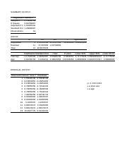 Shoe Size Regression Simple Multiple 3 Xls SUMMARY OUTPUT