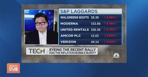 모닝 인사이트 톰 리 약세장 랠리보다는 새로운 강세장의 시작지금이 매수 기회