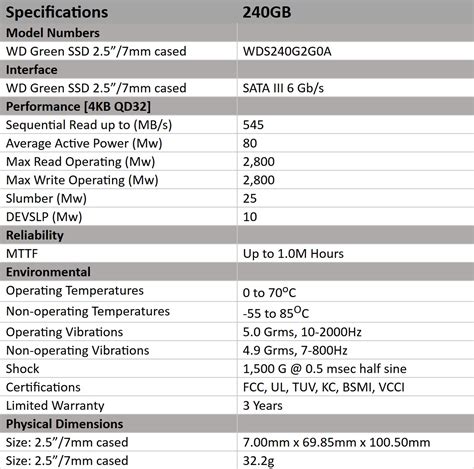 WD Green 240GB 545MB/s 3D NAND SATA 2.5" SSD WDS240G2G0A | shopping ...