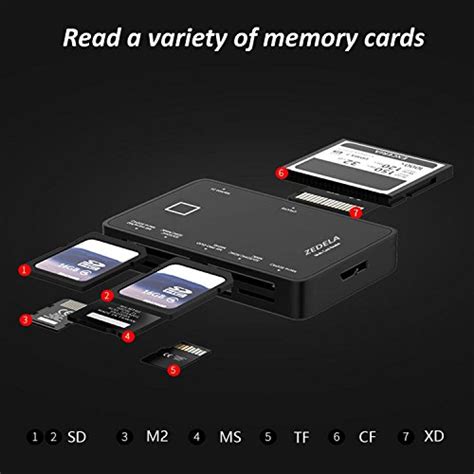 Zedela Lettore Schede SD Lettore Micro SD In Card Reader USB Lettura In Parallelo Di