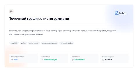 Точечный график с гистограммами Визуализация взаимосвязей данных Labex