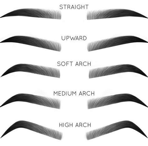 Microblading V S Ombre Powder Brows Artofit