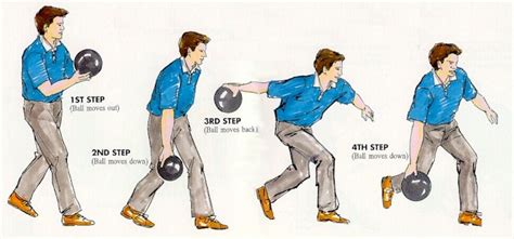 How To Start Playing Bowling Tip For New Bowlers The 4 Step Approach