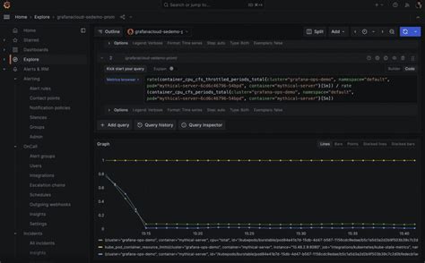 Identify Anomalies Outlier Detection Forecasting How Grafana Cloud Uses Aiml To Make
